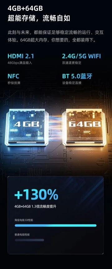 Hisense представила телевизор E8H XDR miniLED: 4K, VRR, 144 Гц - Rozetked.me