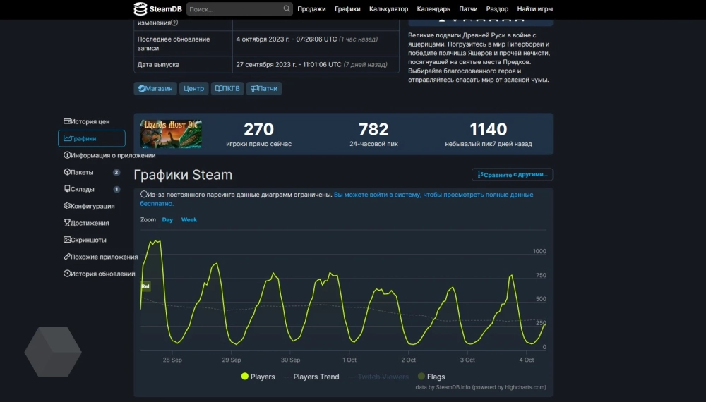 Мемный экшен «Русы против ящеров» внезапно стал локальным хитом в Steam - Rozetked.me